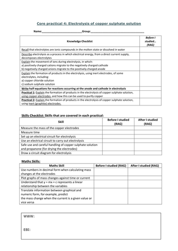 Edexcel CC10 Electrolytic processes (Electrolysis CORE PRACTICAL Products) + CORE GUIDE PAPER 1 ...