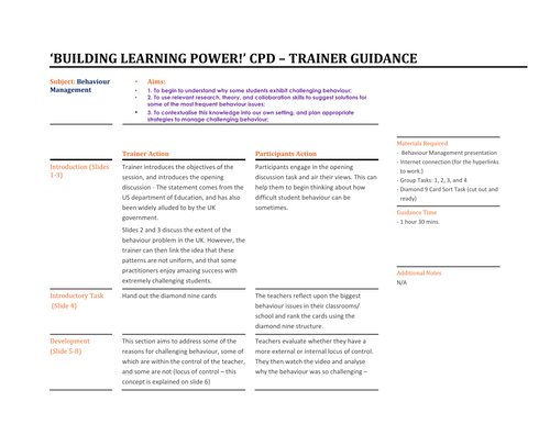 Behaviour Management CPD Session! | Teaching Resources