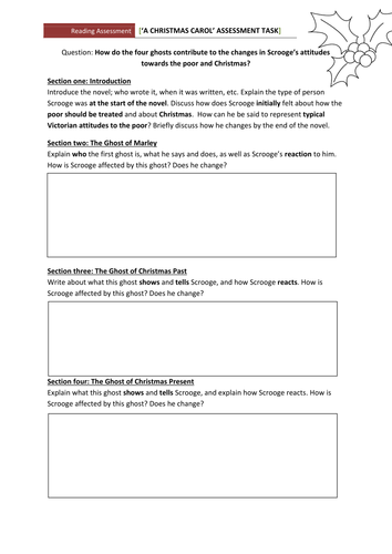 KS3 A Christmas Carol SOW & PowerPoint & Assessment | Teaching Resources