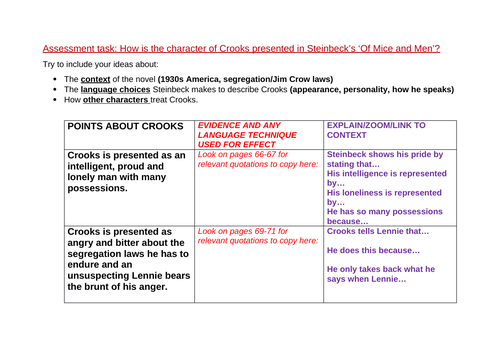 Planning grid for an essay about Crooks (for PEE paragraphs) | Teaching ...
