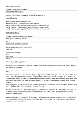 Thermal Decomposition | Teaching Resources