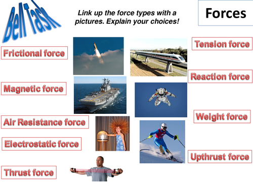 Lesson 1 - KS3 Forces - Introduction | Teaching Resources Lesson 1 - KS3 Forces - Introduction | Teaching Resources