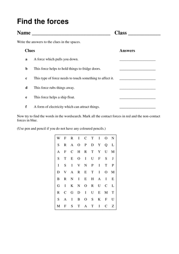 Lesson 1 - KS3 Forces - Introduction | Teaching Resources Lesson 1 - KS3 Forces - Introduction | Teaching Resources