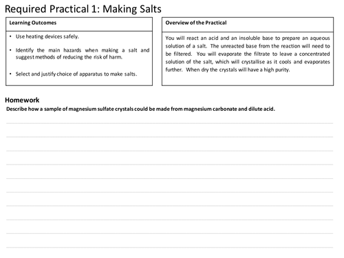 AQA GCSE C5 Chemical Changes Sequence of Lessons | Teaching Resources