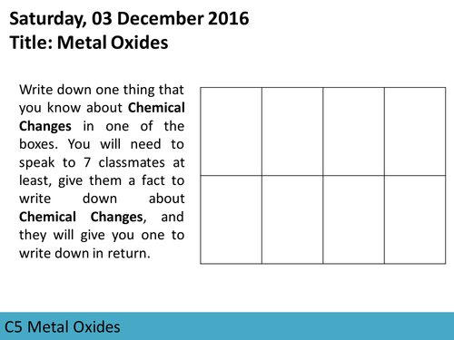 AQA GCSE C5 Chemical Changes Sequence of Lessons | Teaching Resources