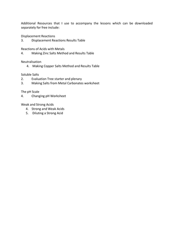 AQA GCSE C5 Chemical Changes Sequence of Lessons | Teaching Resources
