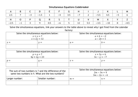 Simultaneous Equations Codebreakers | Teaching Resources