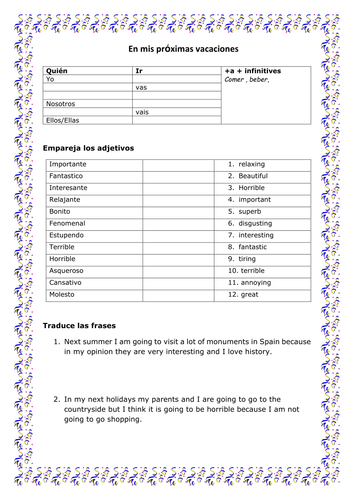 Revising future- vacaciones | Teaching Resources