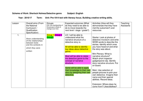 Sherlock Holmes Detective Genre Medium Term Plan/SOW English KS3 LAP ...