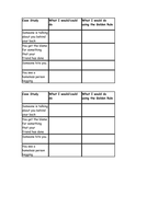 The Golden Rule | Teaching Resources