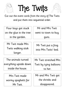 THE TWITS teaching pack- worksheets, activities, display materials ...