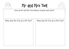 THE TWITS teaching pack- worksheets, activities, display materials ...