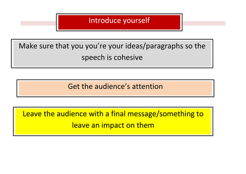 Writing a speech | Teaching Resources