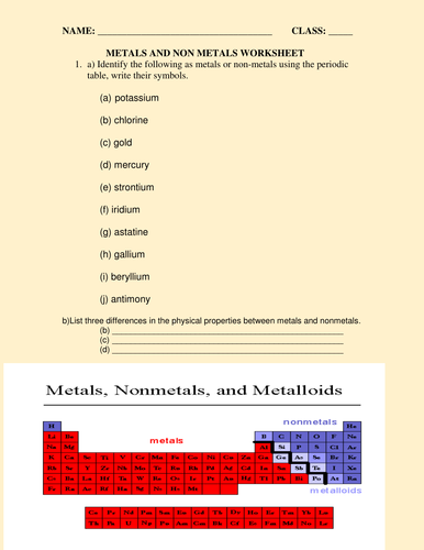METALS AND NON METALS WORKSHEET WITH ANSWERS | Teaching Resources
