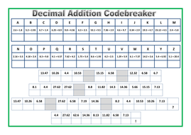Decimal Addition Codebreaker by prof689 - Teaching Resources - Tes