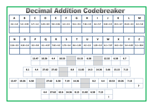 Decimal Addition Bundle | Teaching Resources