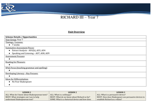 Richard III | Teaching Resources