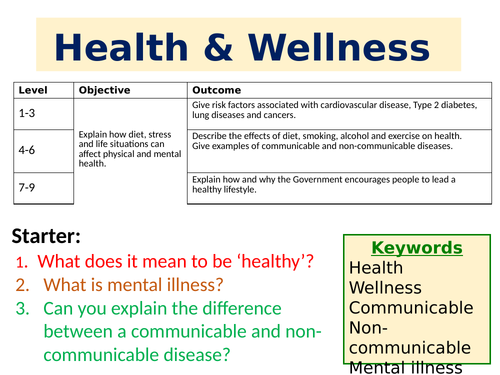NEW AQA GCSE Biology - Health & Wellness | Teaching Resources