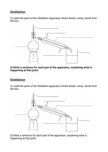 KS3 Unit 7E Chemistry(7Ea Mix , 7Eb Solution, 7Ec Evaporation, 7Ed Chromatography, 7Ee ...