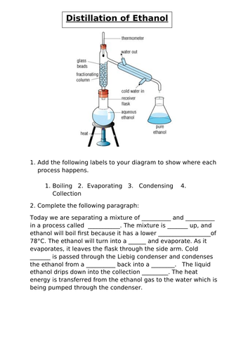 KS3 Unit 7E Chemistry(7Ea Mix , 7Eb Solution, 7Ec Evaporation, 7Ed Chromatography, 7Ee ...
