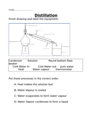 KS3 Unit 7E Chemistry(7Ea Mix , 7Eb Solution, 7Ec Evaporation, 7Ed Chromatography, 7Ee ...