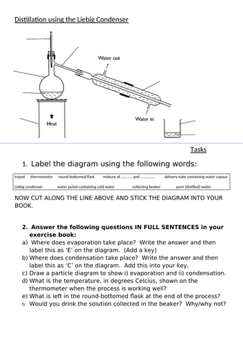 KS3 Unit 7E Chemistry(7Ea Mix , 7Eb Solution, 7Ec Evaporation, 7Ed Chromatography, 7Ee ...