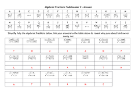 Algebraic Fractions Codebreakers | Teaching Resources