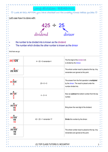 Guide to long division part one | Teaching Resources