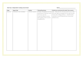 KS2 Independent reading record sheets | Teaching Resources