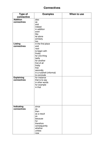 Types of Connectives | Teaching Resources