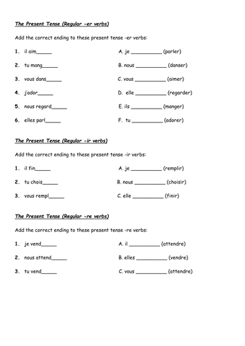 French Present Tense ER IR RE regular verbs plus grammar worksheet ...