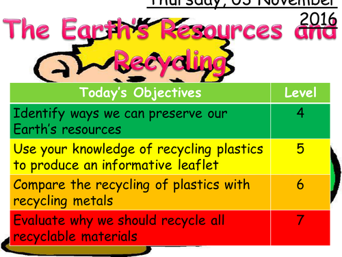 Earth's Resources and Recycling | Teaching Resources