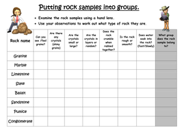 What are Rocks? | Teaching Resources