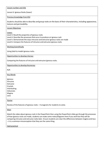 Igneous Rocks | Teaching Resources