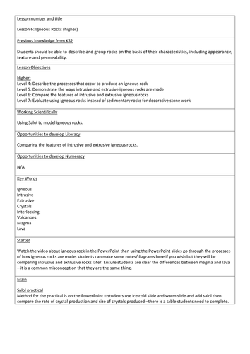 Igneous Rocks | Teaching Resources