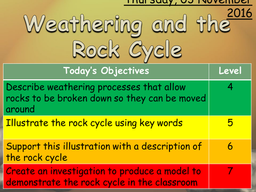 Rock Cycle and Weathering | Teaching Resources