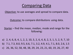 Comparing Data | Teaching Resources