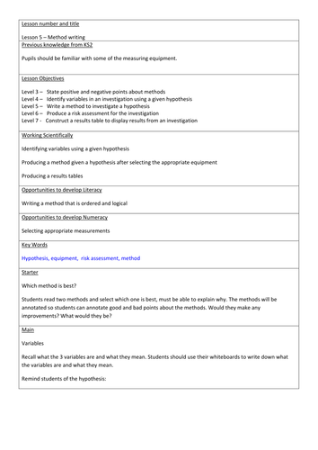 HSW Writing a method | Teaching Resources