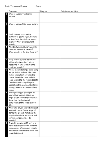 Aqa As Physics Vectors And Scalars Teaching Resources