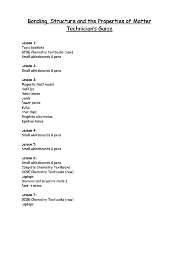 AQA GCSE Chemistry (New for 2016) - Unit 2 Bonding, Structure ...