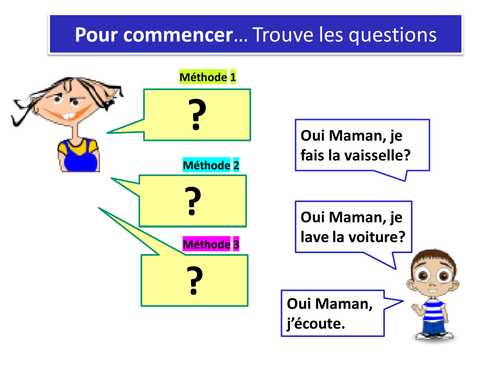 Questions in French 2 | Teaching Resources