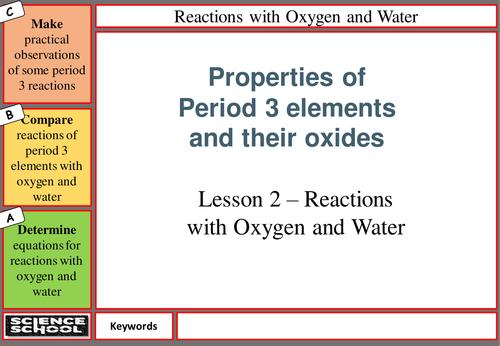 A-level year 2 Properties of Period 3 elements and their oxides - Set ...