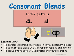 Phonics: Initial Blends Cl and Cr CCVC Words- Presentations, Lesson ...