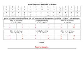 Solving Quadratics Codebreaker 3 | Teaching Resources