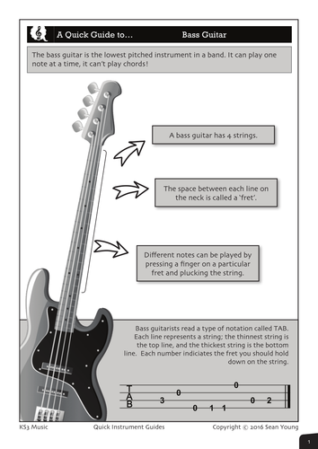 Quick Instrument Guides – Great for Musical Futures Style Lessons ...