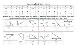 Trigonometry Codebreakers | Teaching Resources