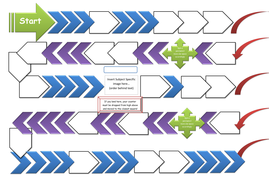 A3 2-Player Board Game [Template / Learning Activity] (Adaptable to any ...