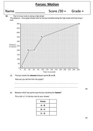 Forces (Year 10 content) new AQA 2016- GCSE | Teaching Resources