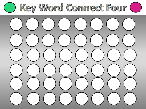 Revision: Key Word Connect 4 | Teaching Resources