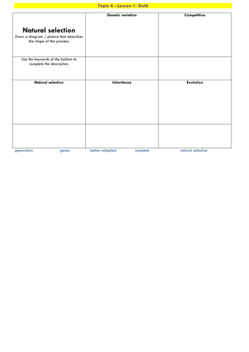 CB4b Edexcel 9-1- Darwin's theory - Lesson 1 | Teaching Resources CB4b Edexcel 9-1- Darwin's theory - Lesson 1 | Teaching Resources